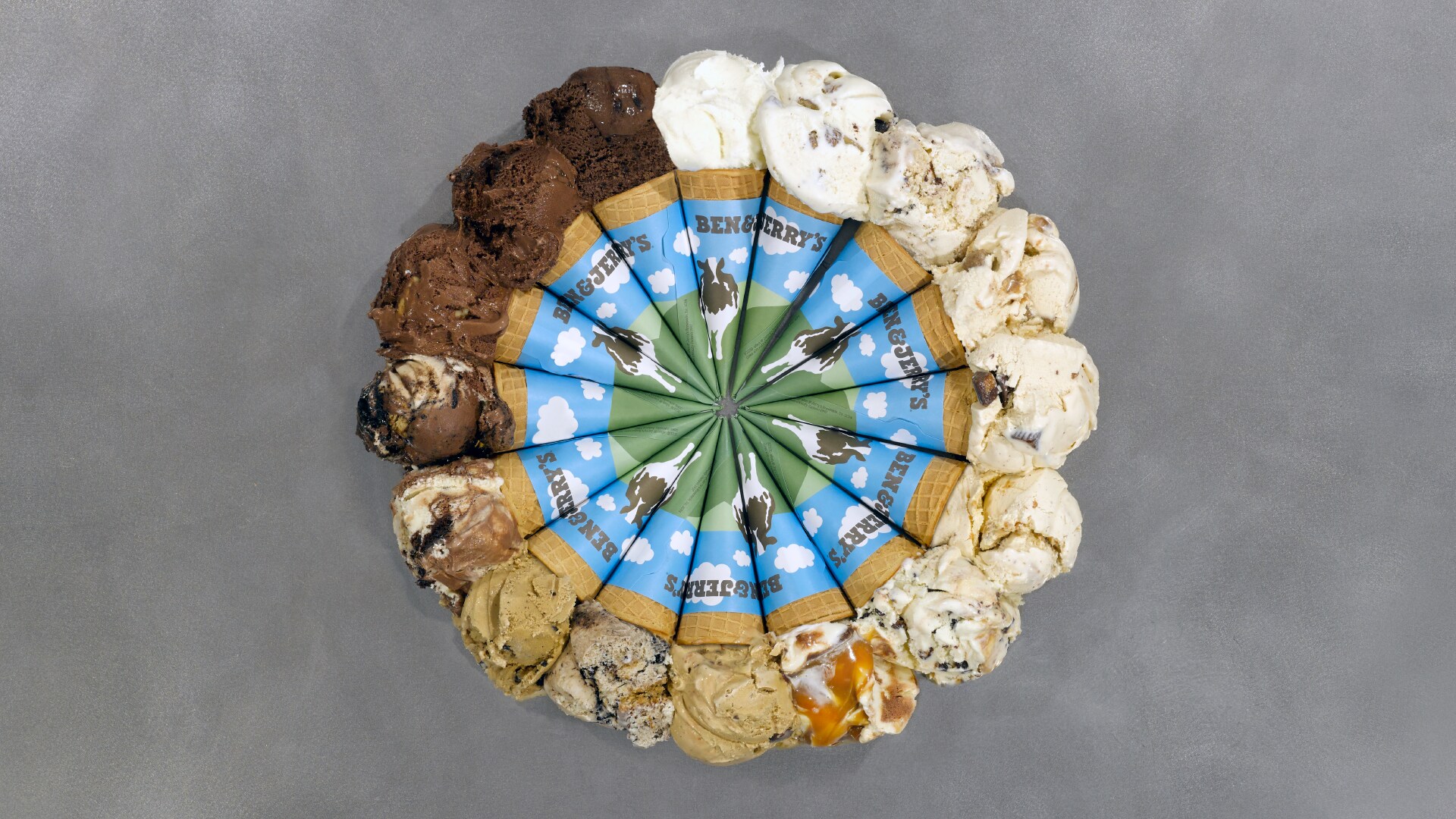 Ben & Jerry’s Virtual Backgrounds | Ben & Jerry’s